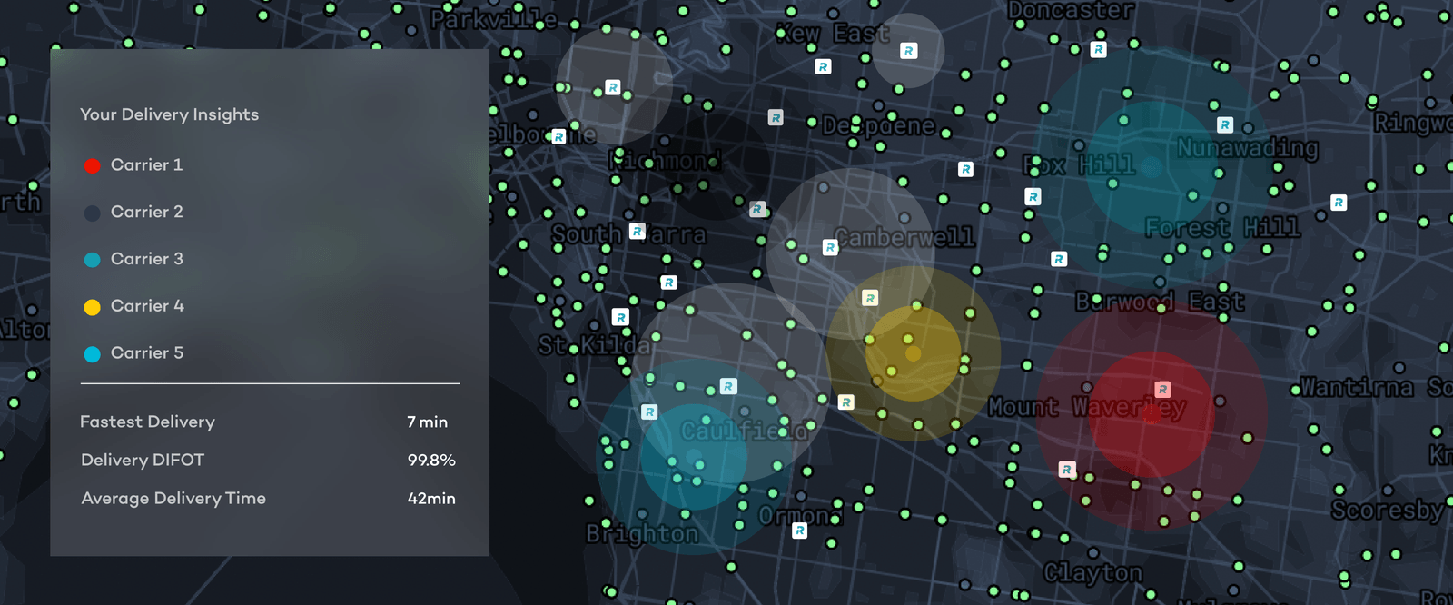 Fulfilment Technology